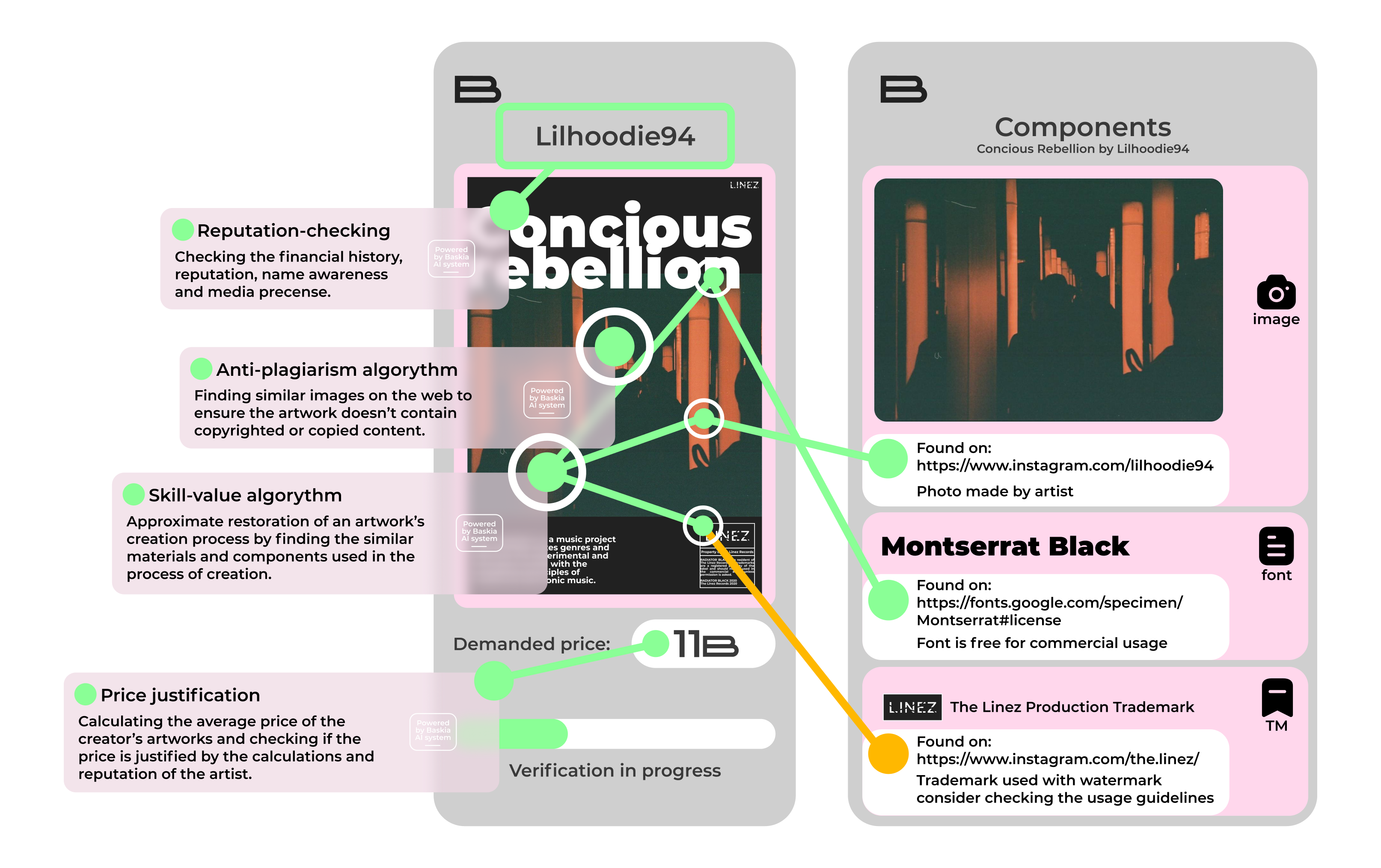 Baskia - Product Information, Latest Updates, and Reviews 2025 ...