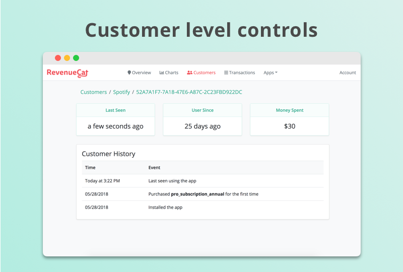 RevenueCat - The complete stack for in-app subscriptions | Product Hunt