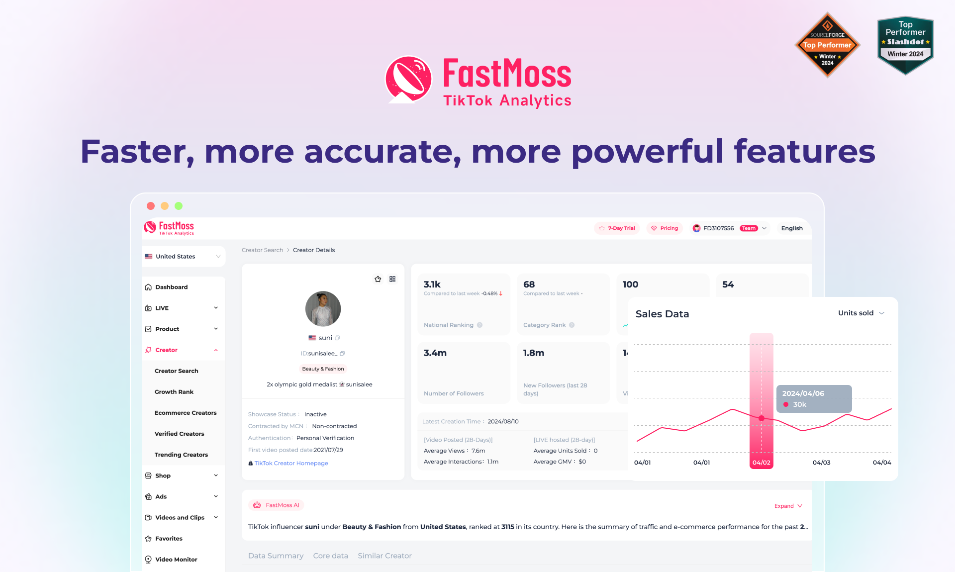 FastMoss: THE FIRST AND LARGEST TIKTOK DATA ANALYSIS PLATFORM | Product Hunt