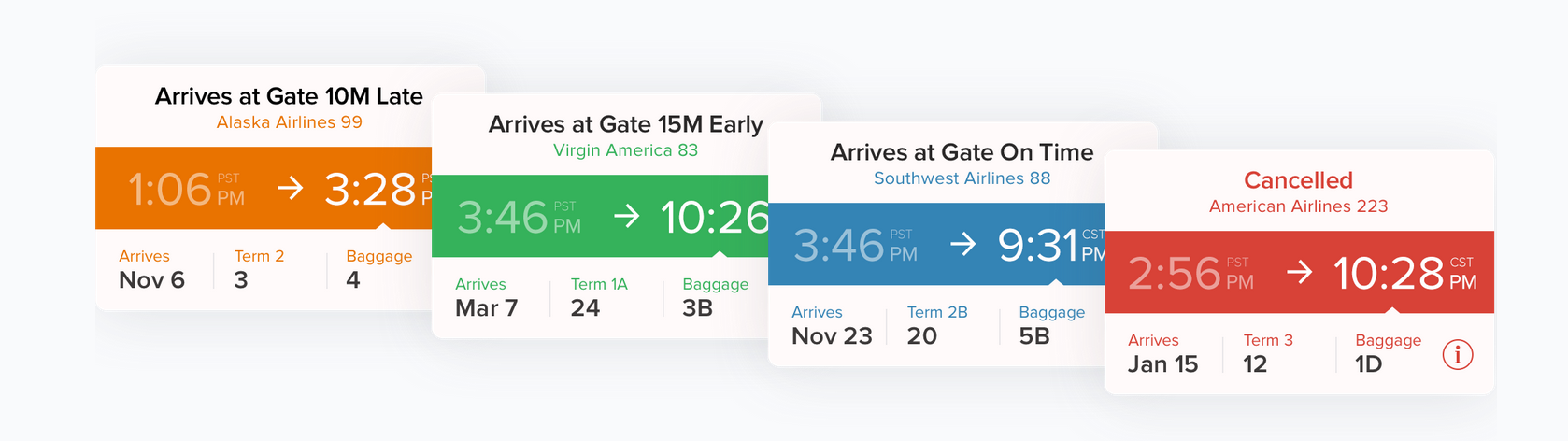 FlightTrack: Track your flights and get quick updates on changes/delays ...