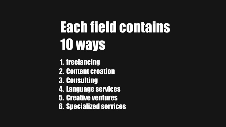 60 Way To Earn With ChatGPT Product Information Latest Updates And 60 Way To Earn With ChatGPT Product Information Latest Updates And