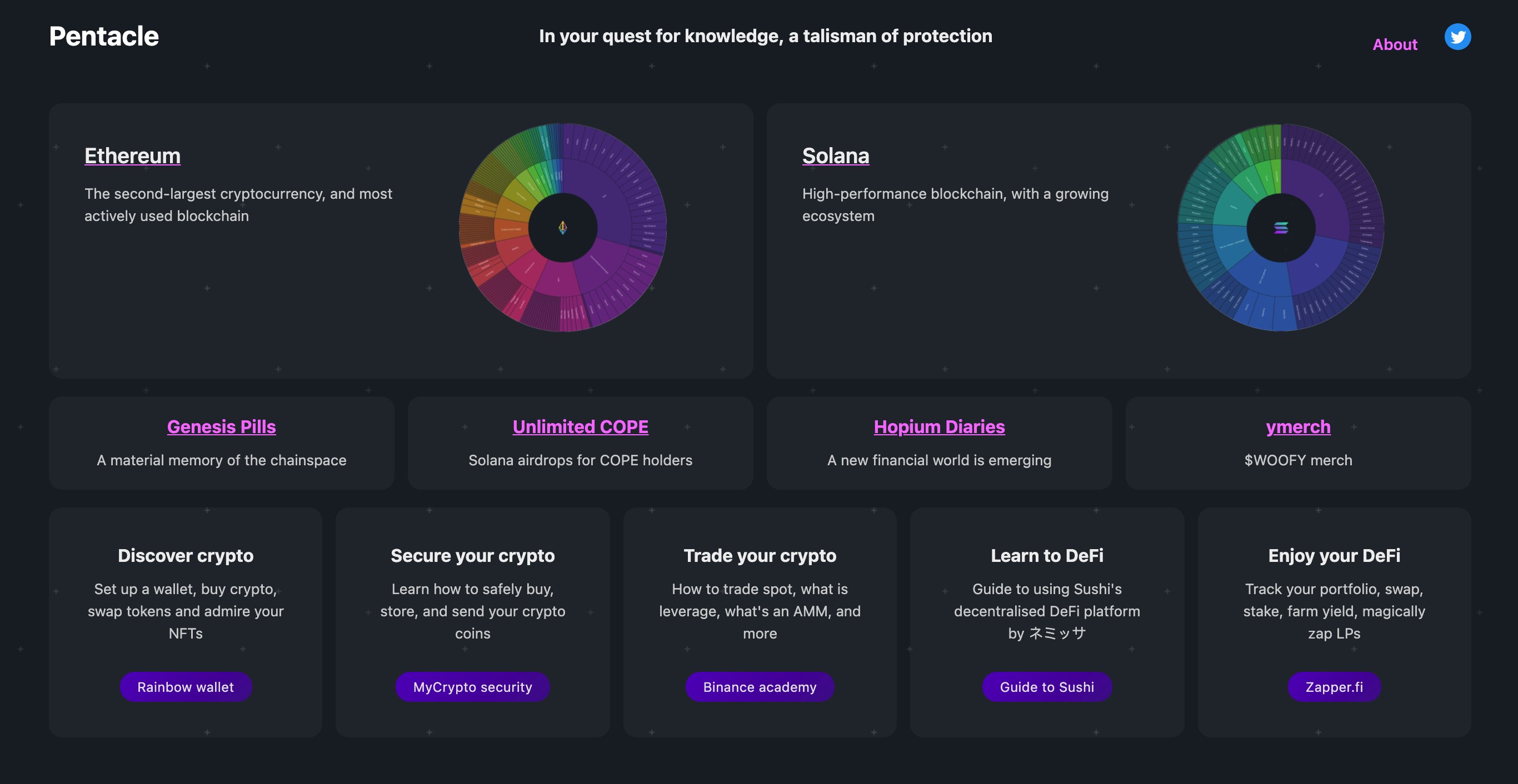 Pentacle: In your quest for knowledge, a talisman of protection | Product Hunt