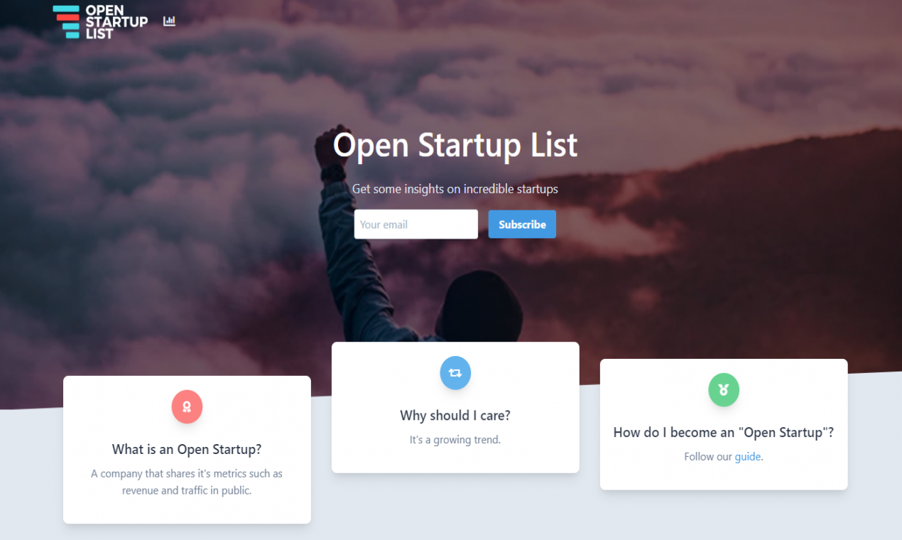Open Startup List: Get some insights on incredible startups | Product Hunt