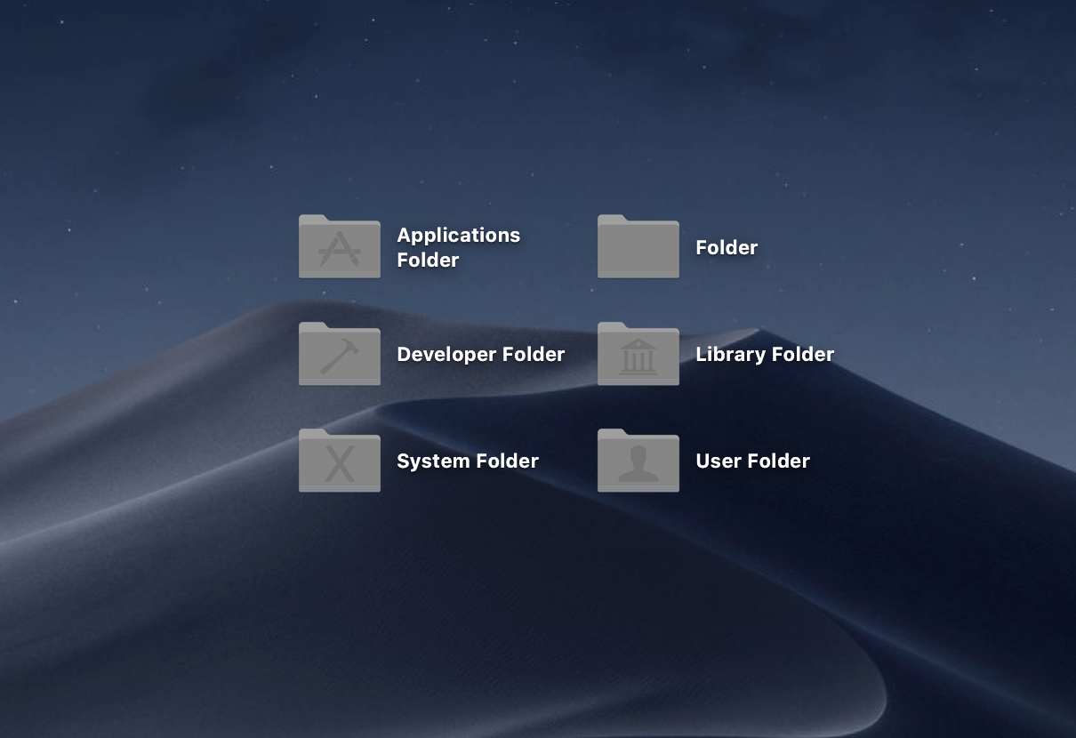 Dark Folder Icons for MacOS Mojave - Product Information, Latest ...