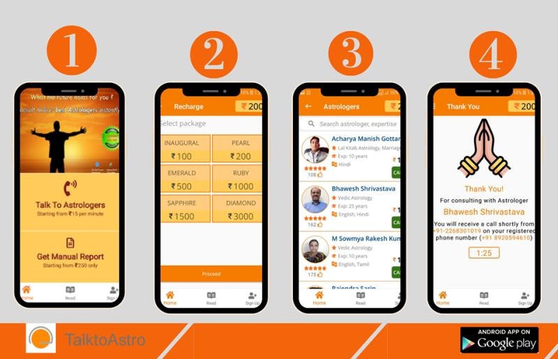 SHRAPIT DOSHA - Product Information, Latest Updates, and Reviews 2024 ...