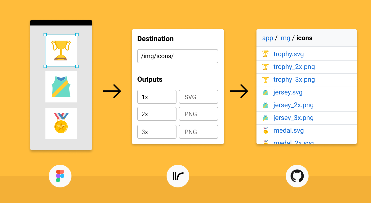 Relay for Figma Latest Launches (2025) | Product Hunt