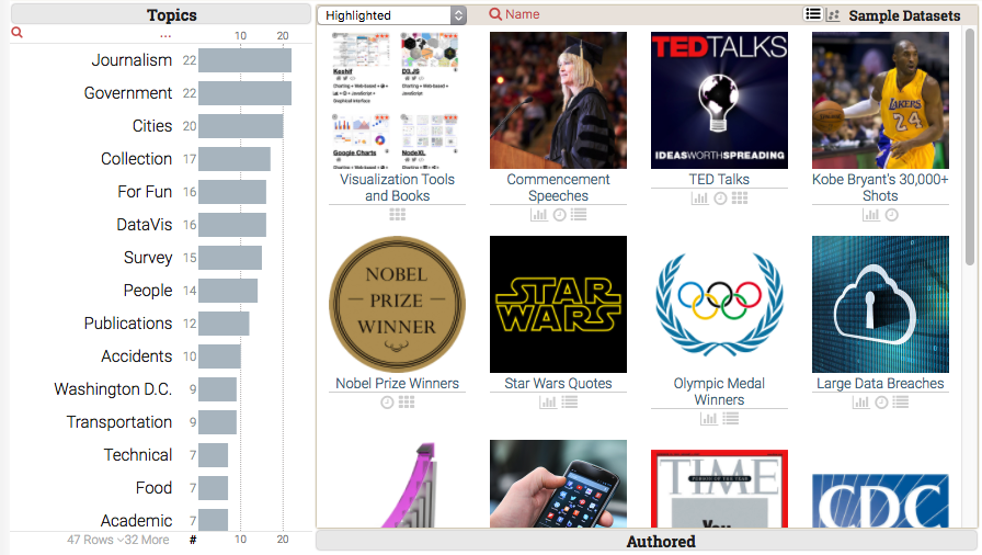 VisTools: Data visualization tools | Product Hunt