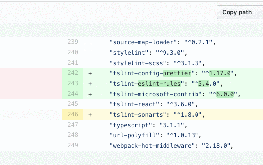 Open Github in editor Makers and Employees (2025) | Product Hunt