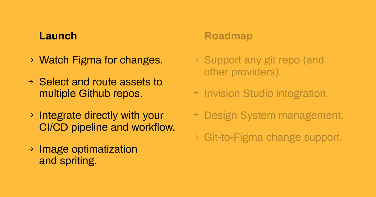 Relay for Figma Latest Launches 2025 | Product Hunt