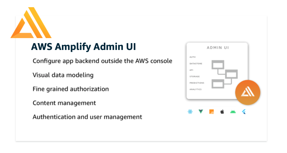 AWS Amplify Admin UI : p/aws-amplify-admin-ui | Product Hunt
