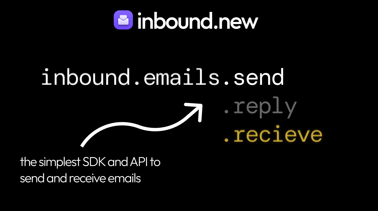 inbound - the developers email toolkit: the best way to send, recieve, and reply in threads ...