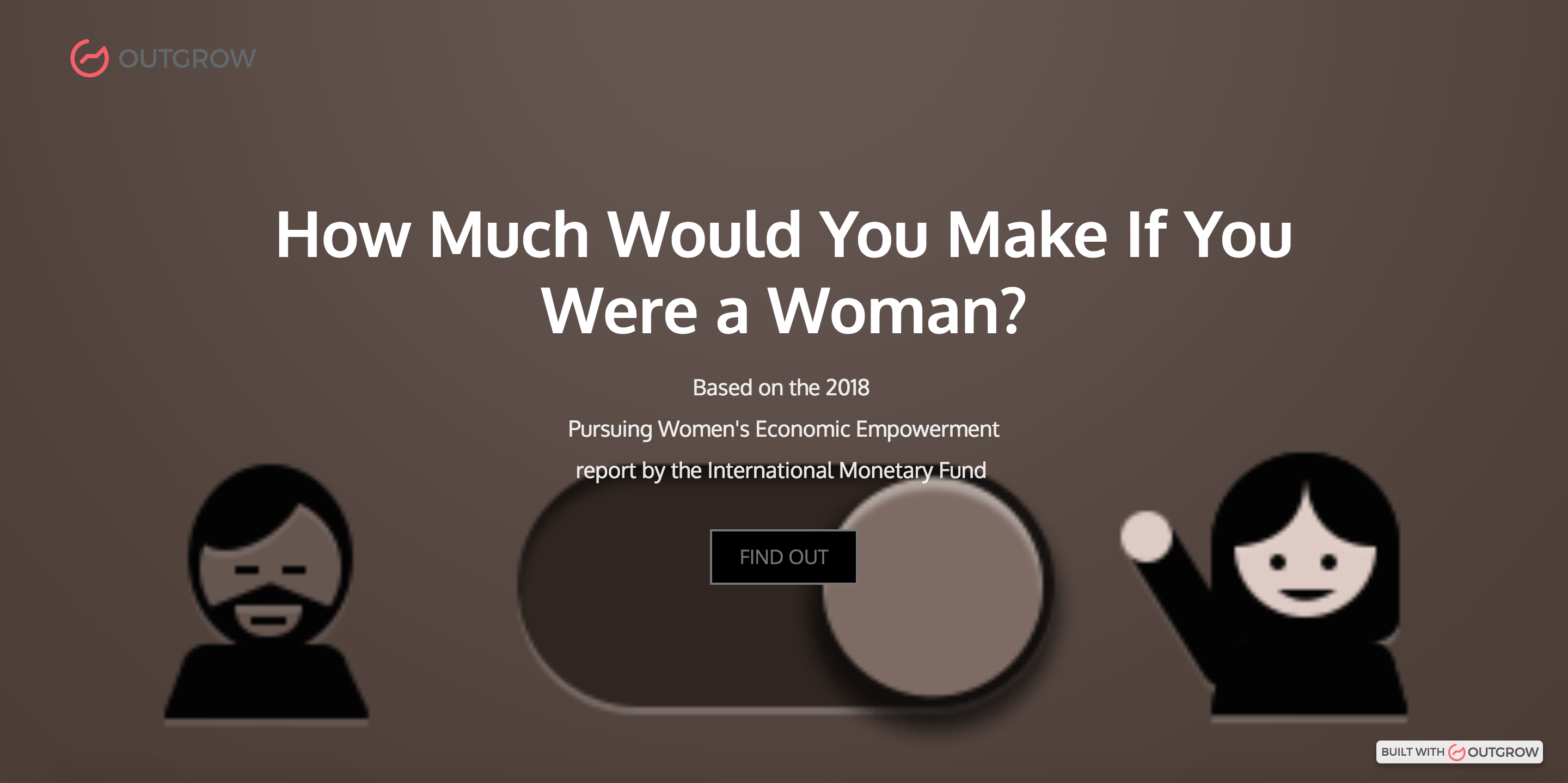 How Much Would You Make as a Woman? Makers | Product Hunt