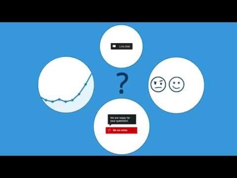 Smartsupp: Free live chat with visitor recording | Product Hunt