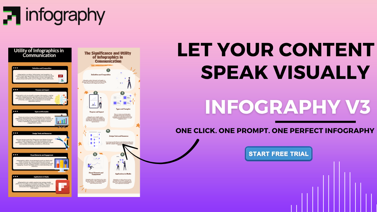Infography - V3: Turn any Text into beautiful, shareable infographics. | Product Hunt