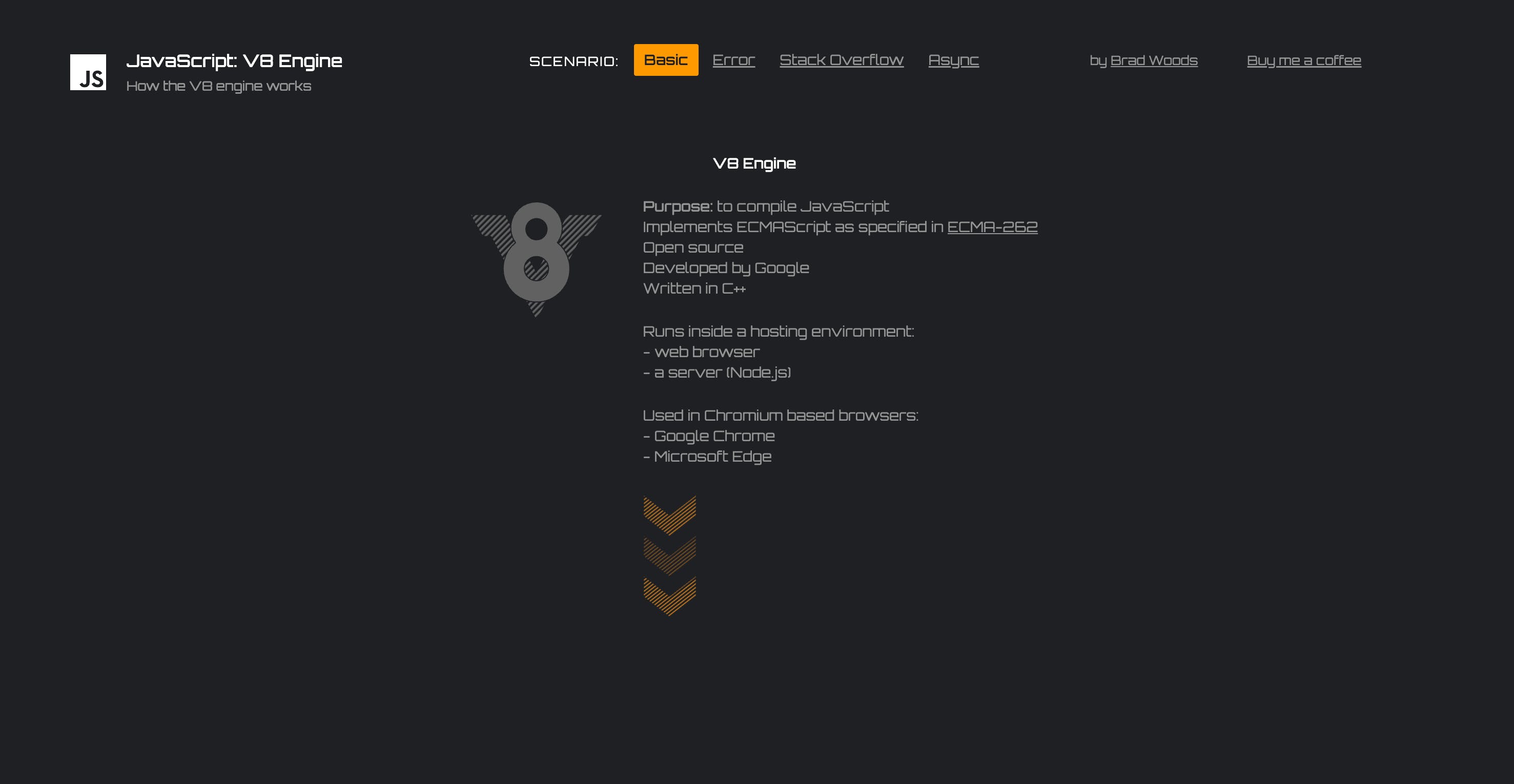 JavaScript V8 Engine - Product Information, Latest Updates, and Reviews ... JavaScript V8 Engine - Product Information, Latest Updates, and Reviews ...