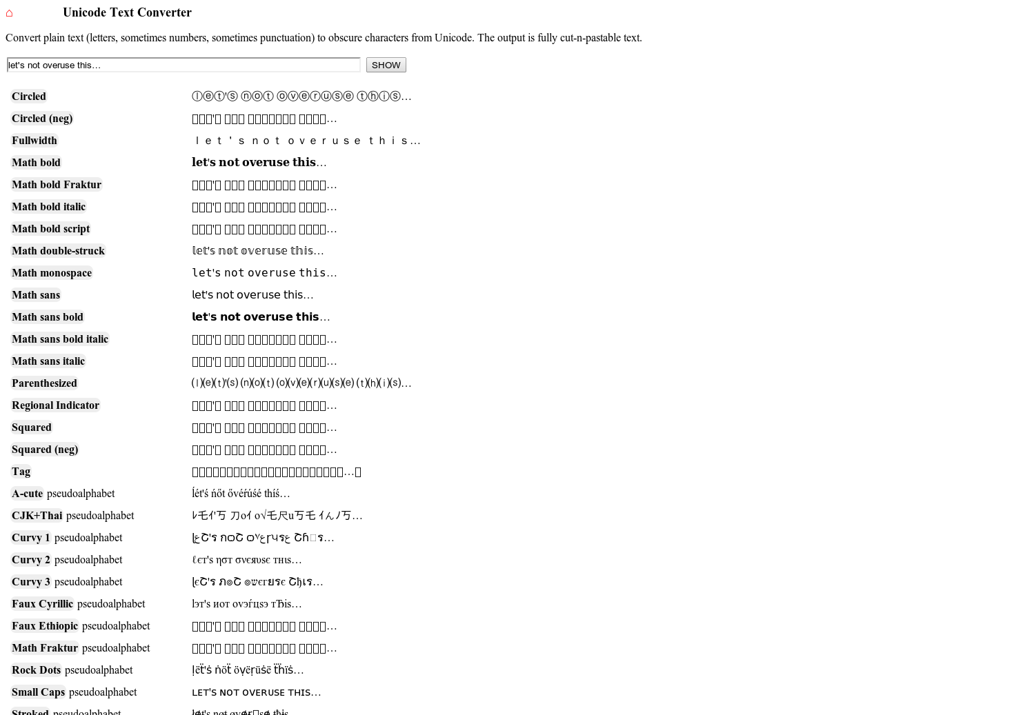 Unicode Text Converter Rozšíření Fancy Text Generator Doplňky