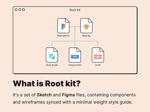 Root UI Kit : p/root-ui-kit | Product Hunt