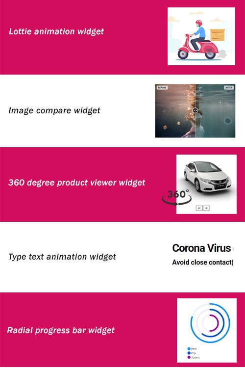 Elemix Makers | Product Hunt