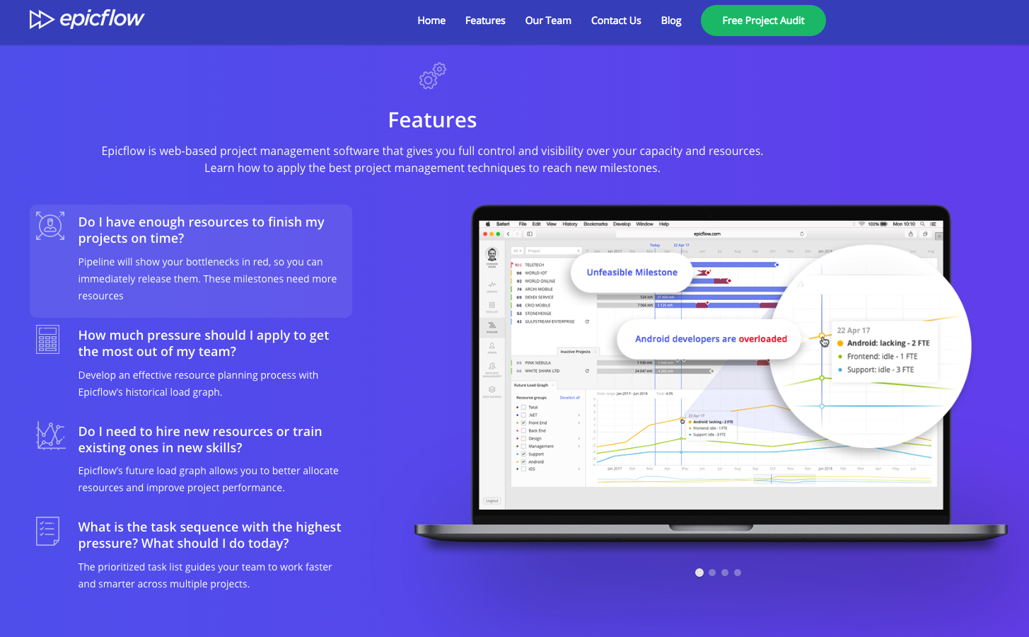 epicflow Product Information and Latest Updates (2025) | Product Hunt