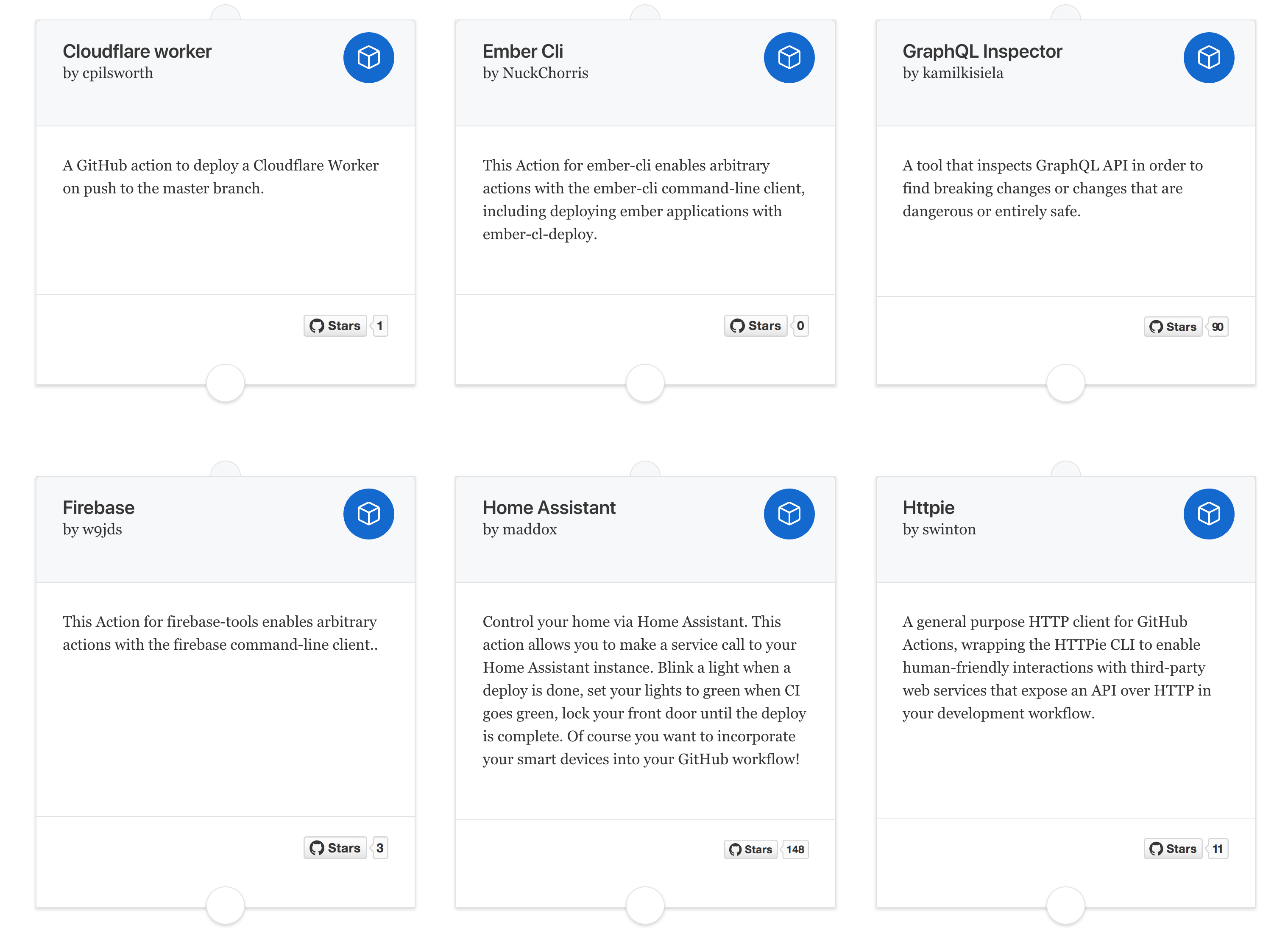 Open source list of GitHub Actions Makers and Employees (2025 ...