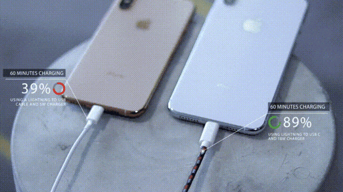 The Cascade Cables: The First Apple MFI Lighting to USB C Cables ...