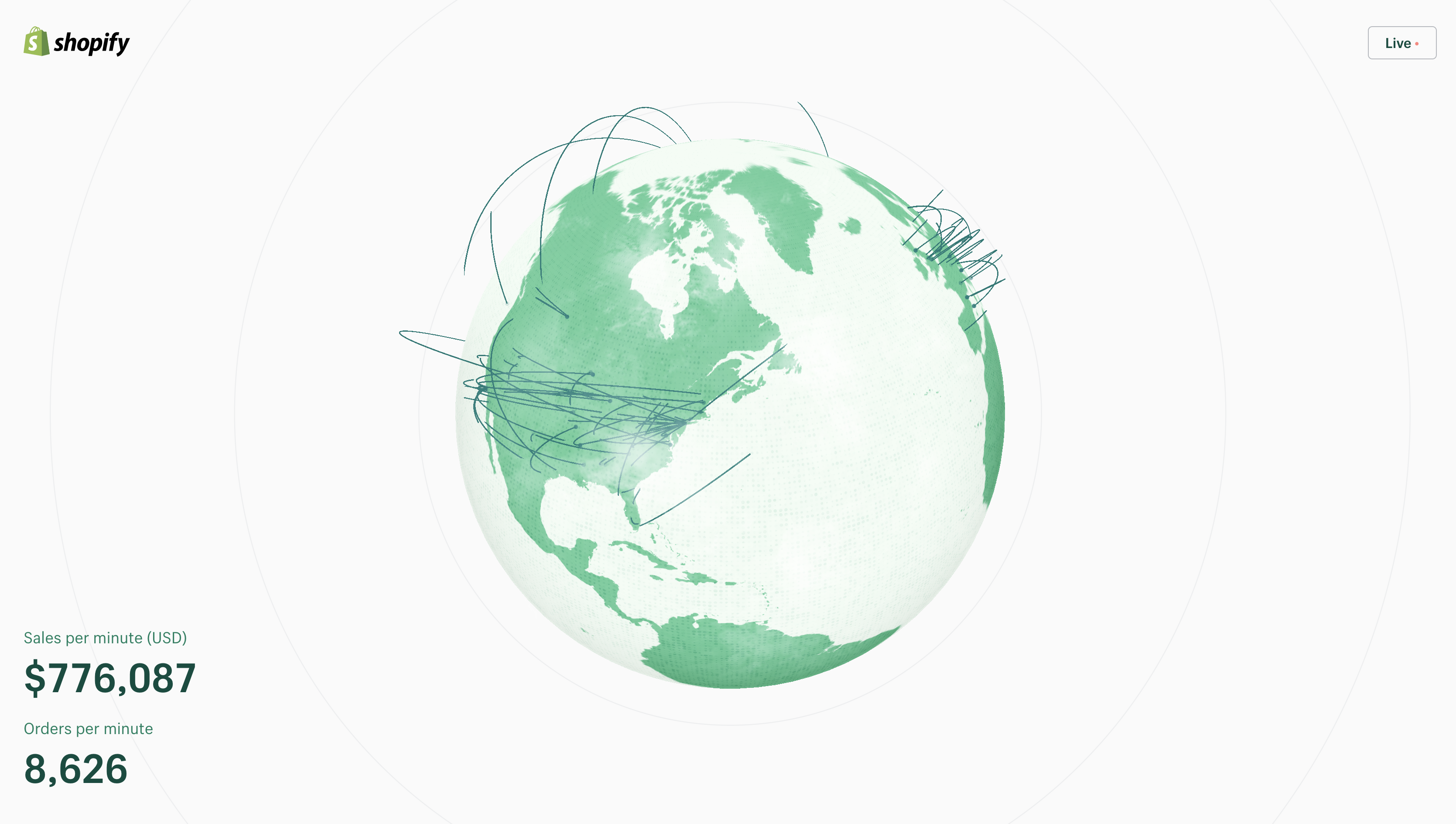 Shopify Black Friday Live Orders Map : p/shopify | Product Hunt