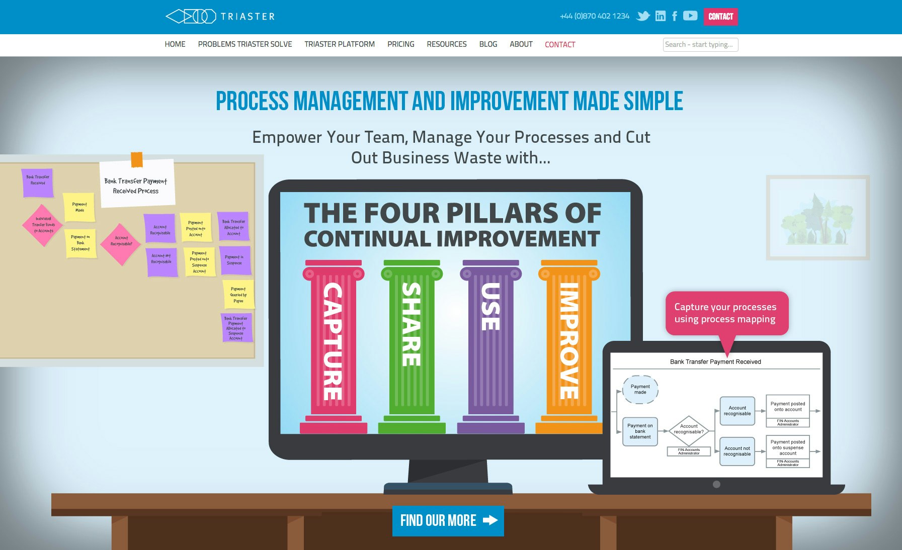 Triaster Product Information and Latest Updates (2025) | Product Hunt