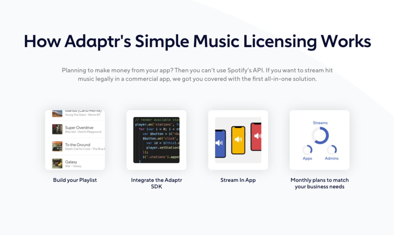 Adaptr Makers and Employees (2025) | Product Hunt