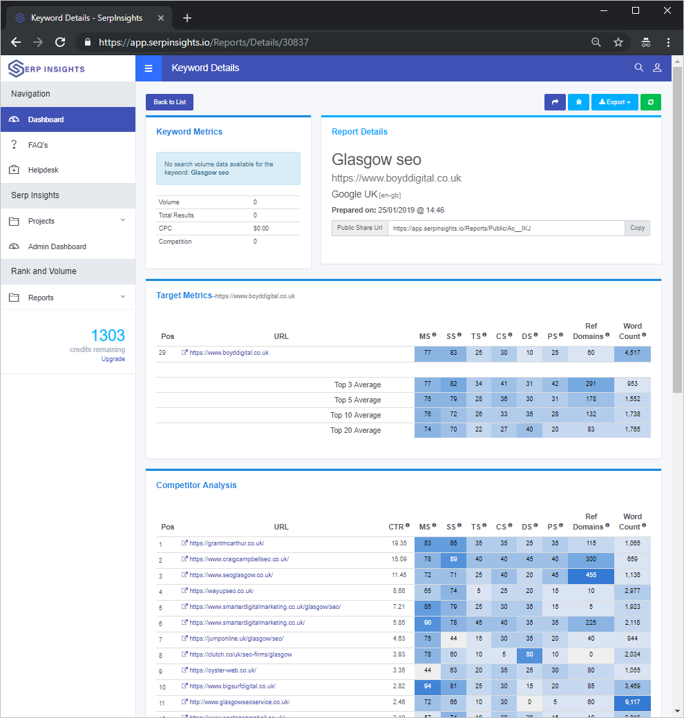 SERP Insights Latest Launches (2025) | Product Hunt