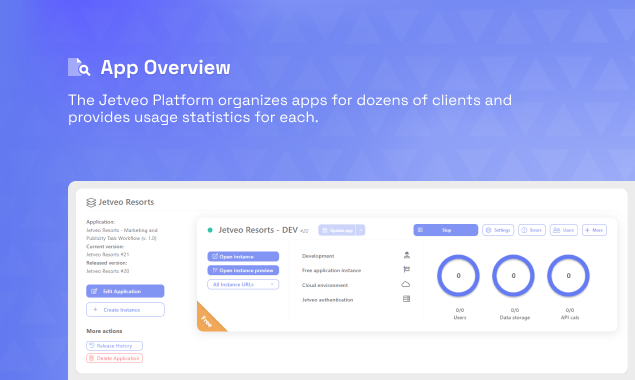 Jetveo: Build fast. Stay flexible. | Product Hunt