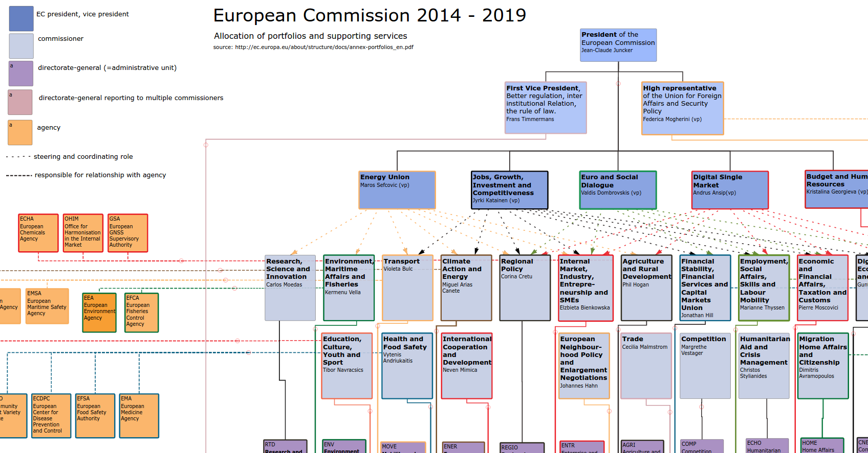 Breakdown Notes - Product Information, Latest Updates, and Reviews 2024 ...