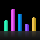 UChart: Create beautiful charts easily | Product Hunt