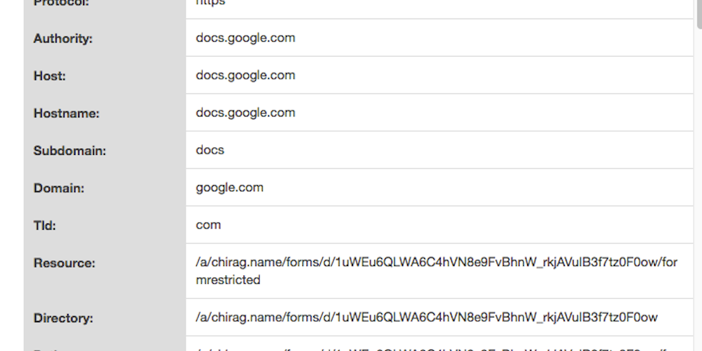 FreeFormatter URL Parser / Query String Splitter: Parse a URL into its ... FreeFormatter URL Parser / Query String Splitter: Parse a URL into its ...