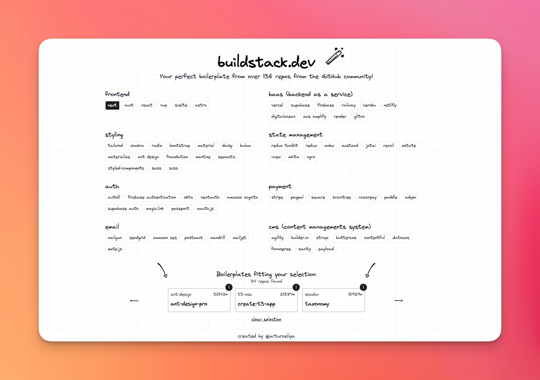 buildstack.dev: Find the right project boilerplate fast, easy and for free. | Product Hunt
