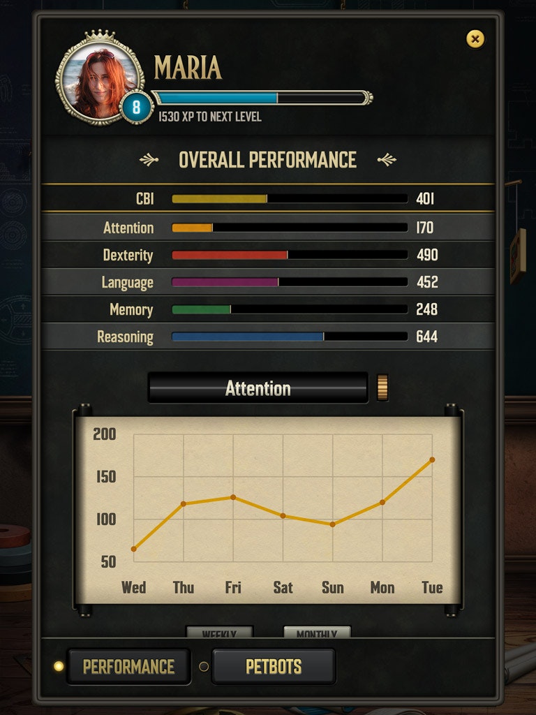 A Clockwork Brain - Product Information, Latest Updates, and Reviews ...