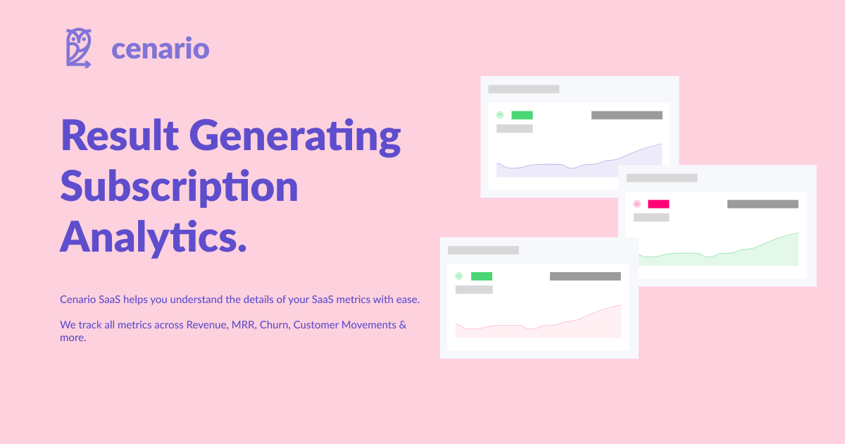 Cenario SaaS : p/cenario | Product Hunt