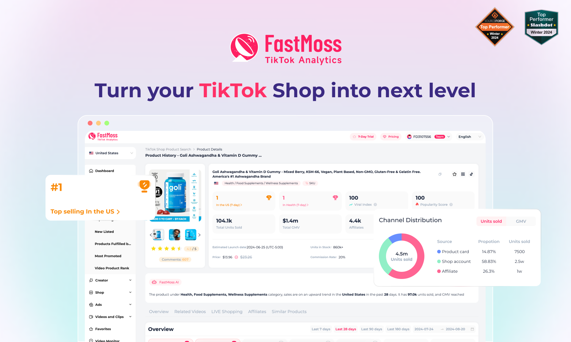 FastMoss: THE FIRST AND LARGEST TIKTOK DATA ANALYSIS PLATFORM | Product Hunt