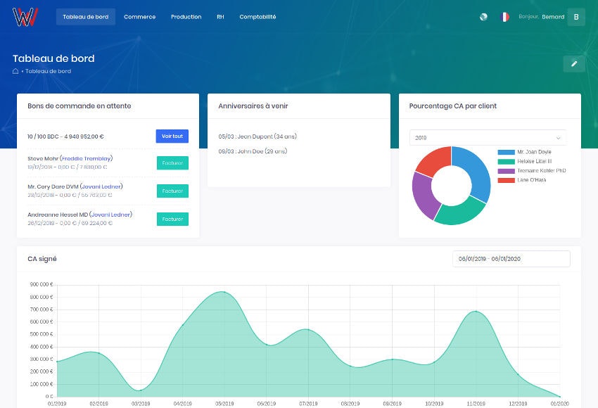 Watson - Product Information, Latest Updates, and Reviews 2025 ...