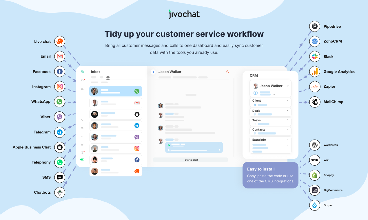 JivoChat - Support customers on 11 channels including Instagram ...