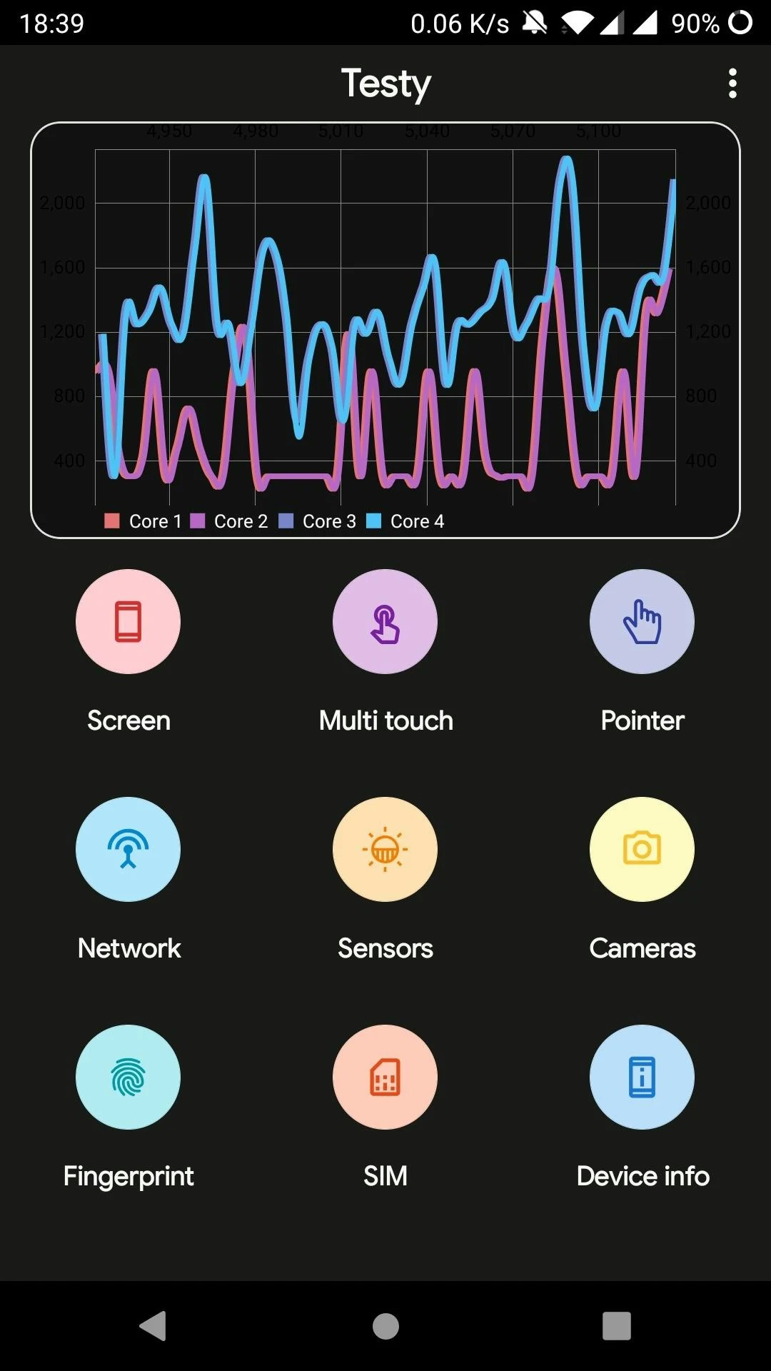 Testy: An app to test your Android device | Product Hunt
