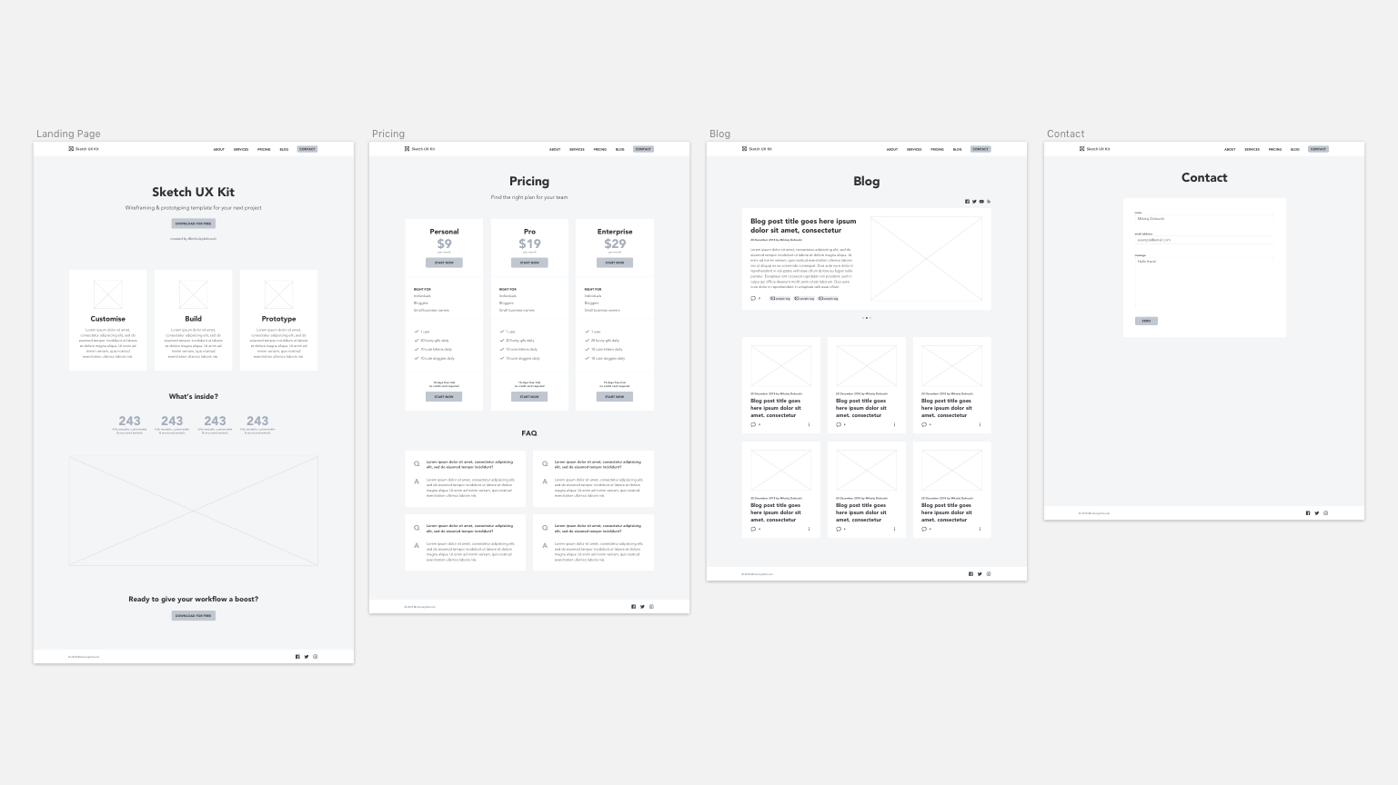 Sketch UX Kit Product Information and Latest Updates (2025) | Product Hunt