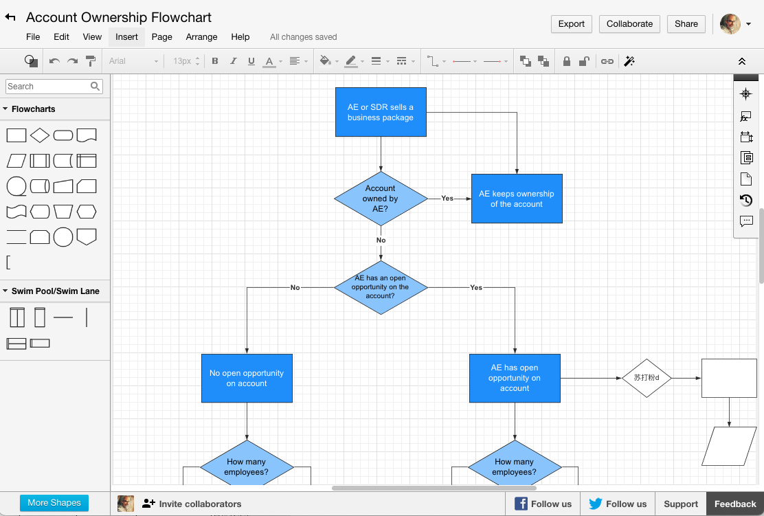 ProcessOn - Product Information, Latest Updates, and Reviews 2024 ...