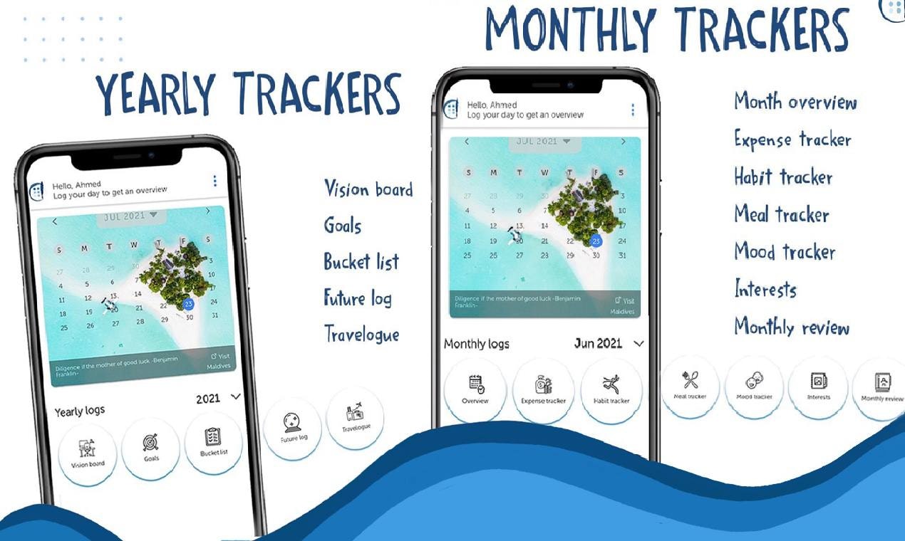 Bullet Planning: Bullet journaling made simple | Product Hunt