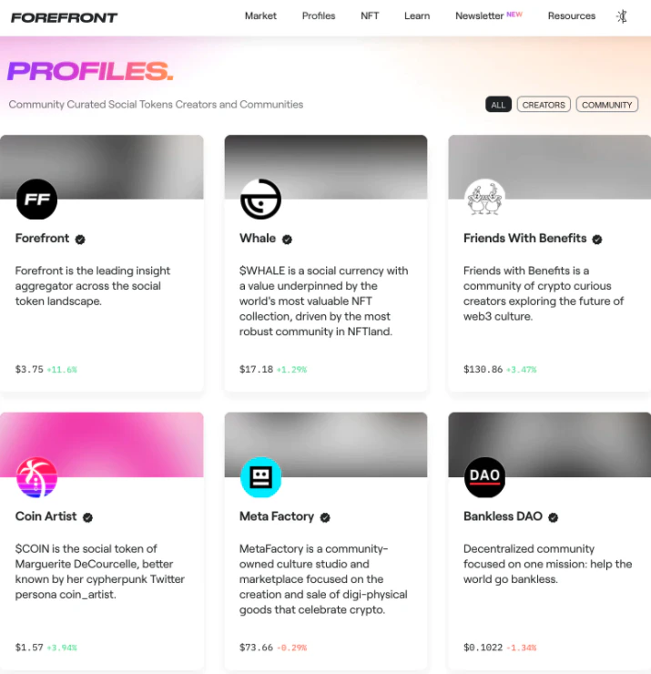 A Beginner S Guide To Social Tokens Product Hunt