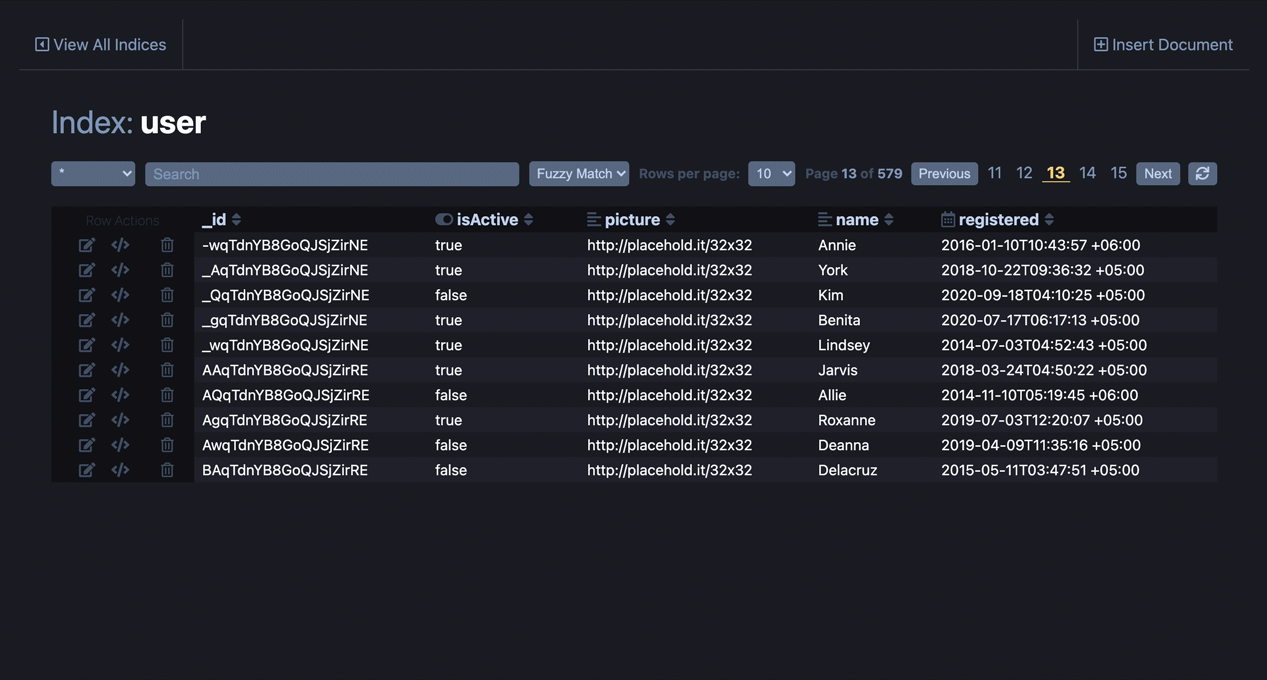 Spectre Elasticsearch GUI: Multi-platform desktop elasticsearch GUI ...