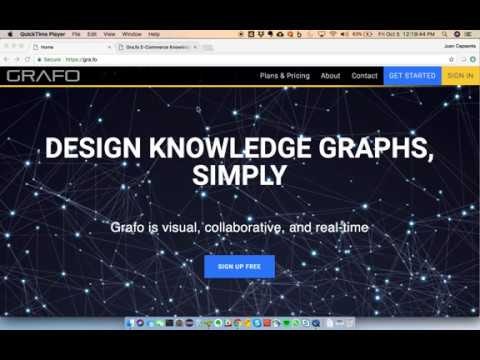 Grafo Latest Launches 2025 | Product Hunt