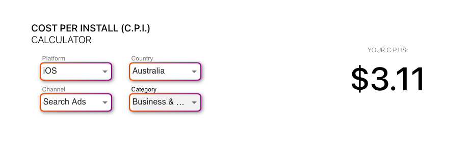 Cost-Per-Install Calculator: Benchmarks for your mobile app cost per ...