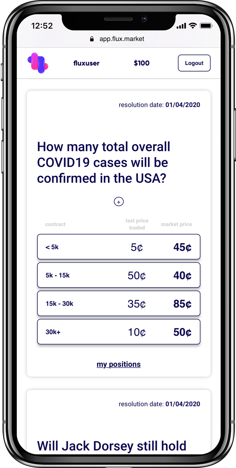 Flux Market Product Information and Latest Updates (2025) | Product Hunt