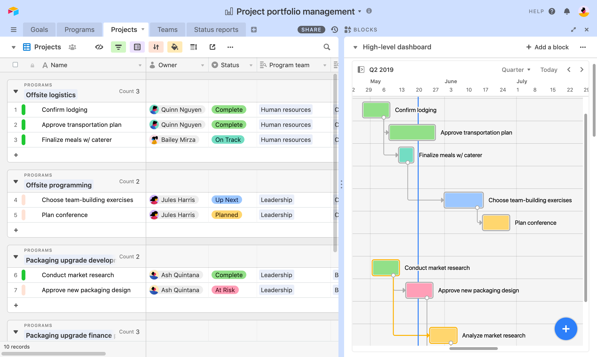 Airtable Gantt Block - Turn your Airtable base into a Gantt chart ...
