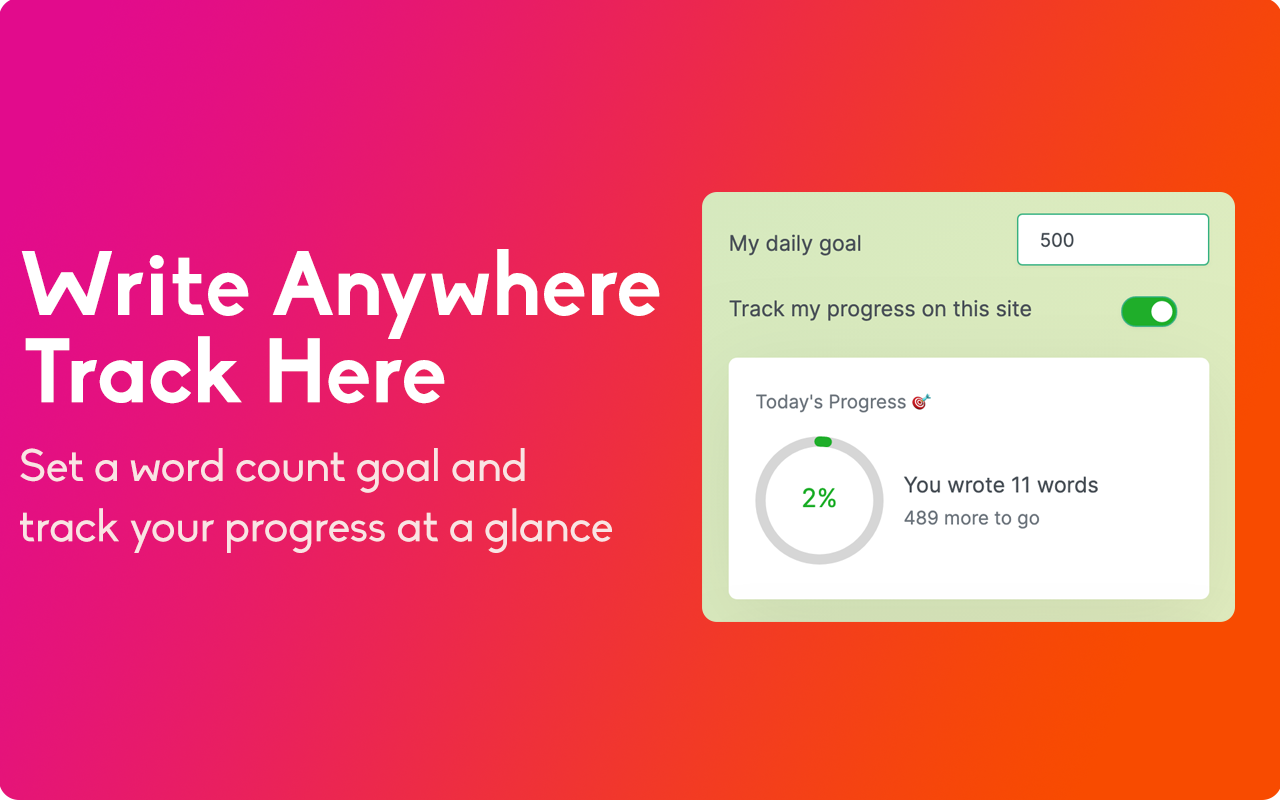 Hypergraphia: 100% automated writing habit tracker | Product Hunt